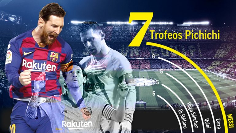 Messi wins seventh Pichichi of his career